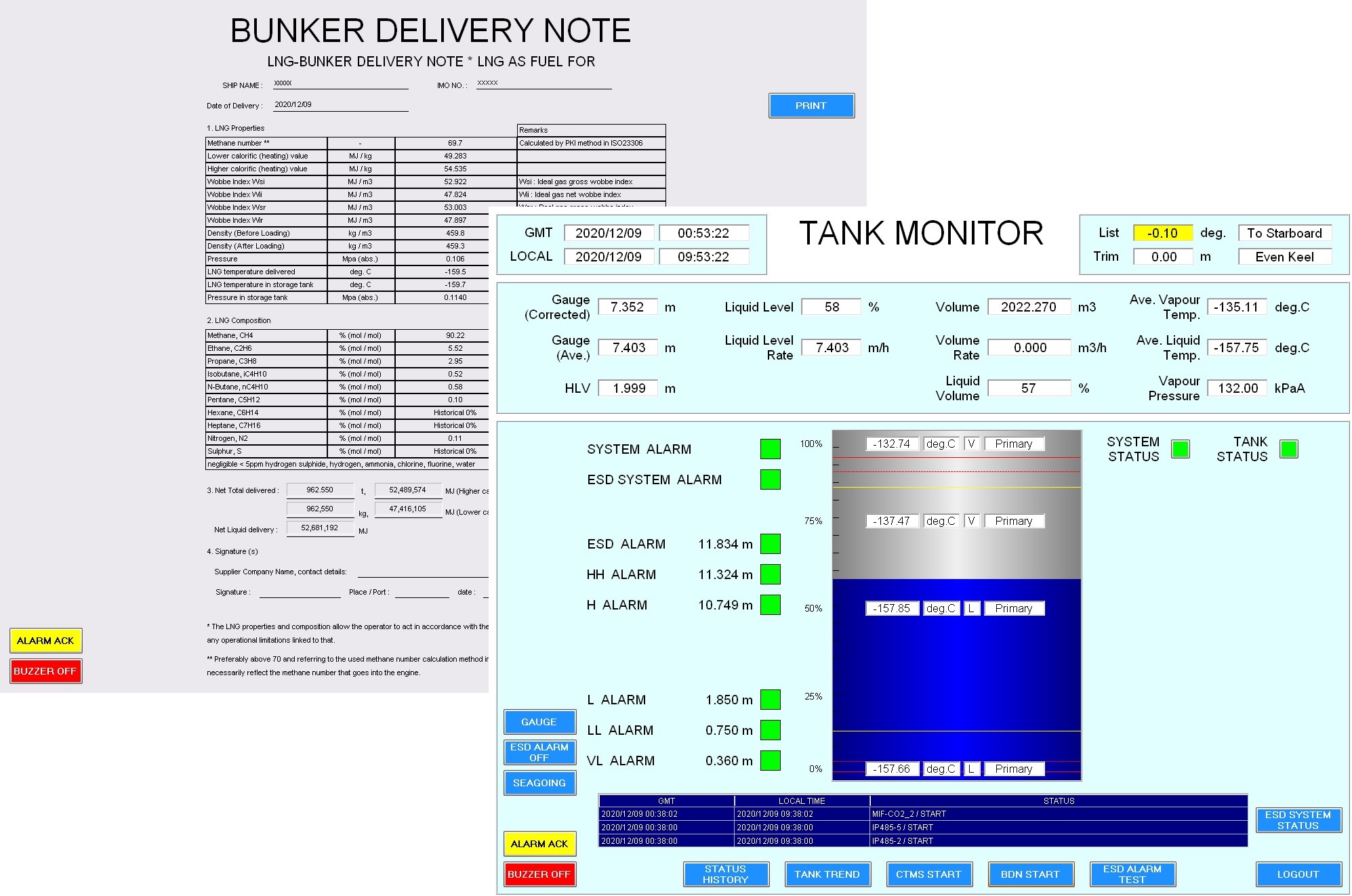 The first of its kind in Japan! Installation of CTMS for LNG bunkering ...